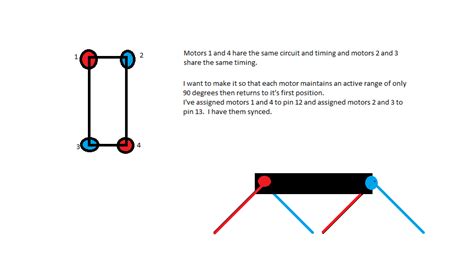 Image result for 4 Legged Robot Walking Code Arduino