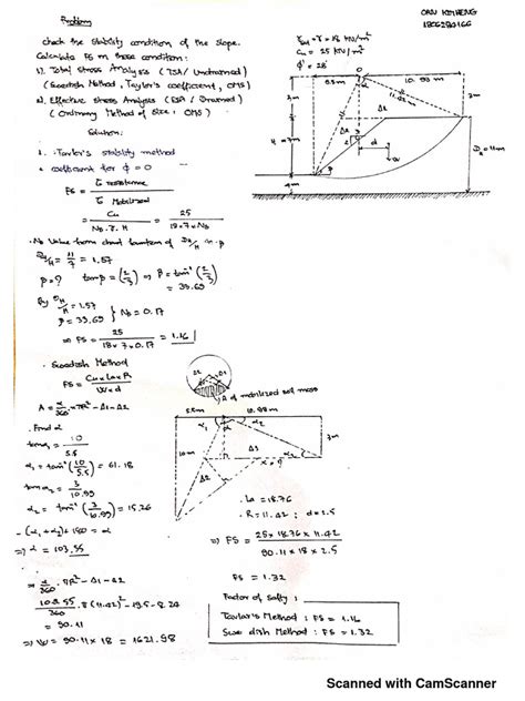 Image result for Worked Examples for Slope Stability
