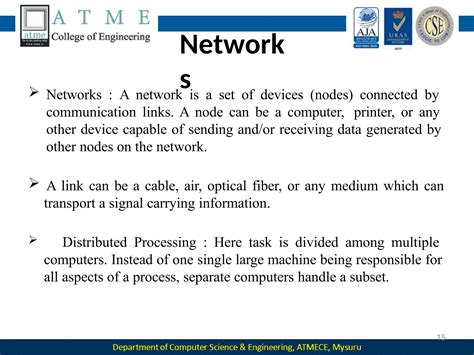 Image result for Bcs503 Module 1