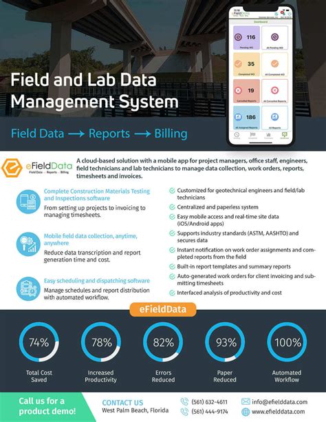 Image result for Field Data Collection Software