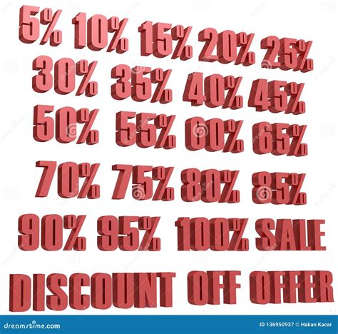 Image result for Low-Key Dis Discount Codes