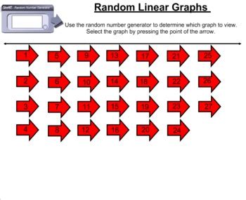Image result for How to Draw Graph in Smartboard