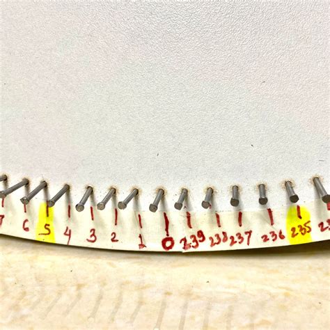 Image result for Magic String Examples