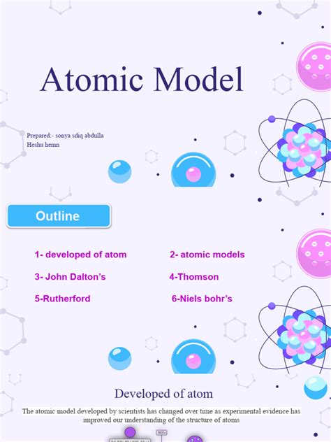 Image result for Current Model of Atom