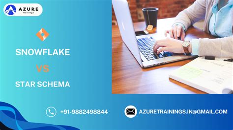 Image result for Snowflake Schema Vs Star Schema