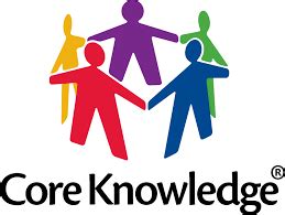 Image result for Core Knowledge Homework