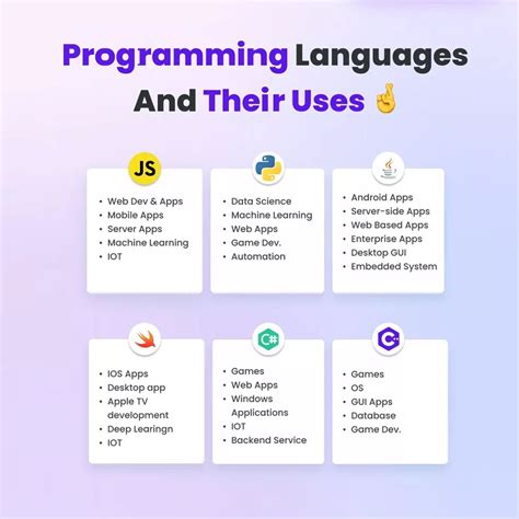 Image result for Uniq Technologies JavaScript