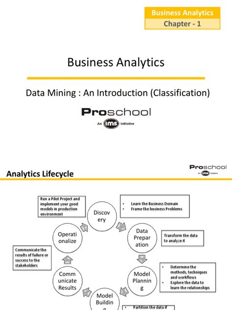 Image result for Classification in Data Mining PDF