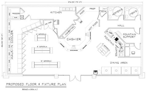 Image result for Small Food Store Layout