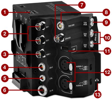 Image result for DSM2 Module