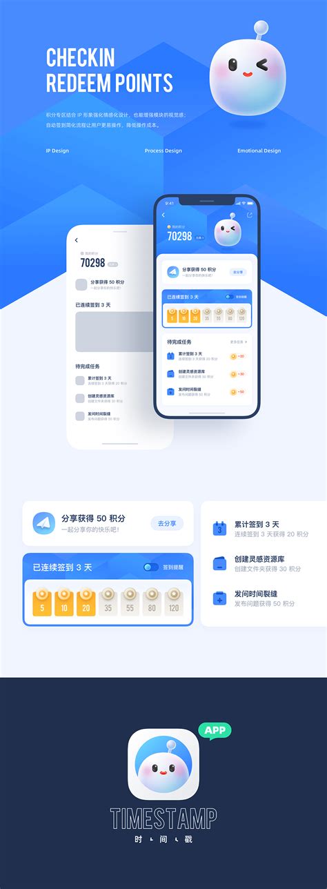 Image result for Timestamp Program