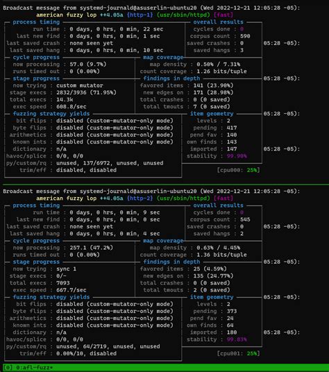 Image result for Design Tuning Machine AFL Explained