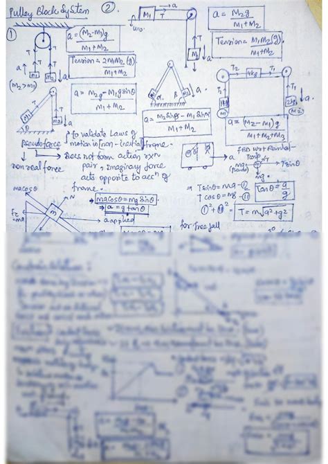 Image result for Vector and Calculus Class 11 Physics Handwritten Short Notes