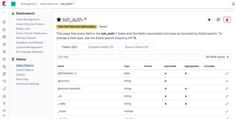 Image result for Elastic How to Install Filebeat Step by Step On Linux