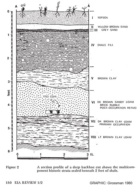 Image result for Strata-Cut Animation