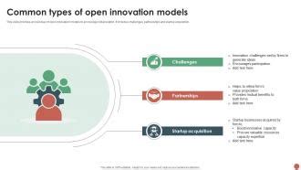 Image result for Innovation Models