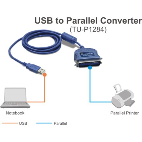Image result for Parallel to USB Printer Cable