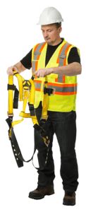 Image result for Temporary Fall Protection System