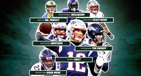 Image result for NFL Reference