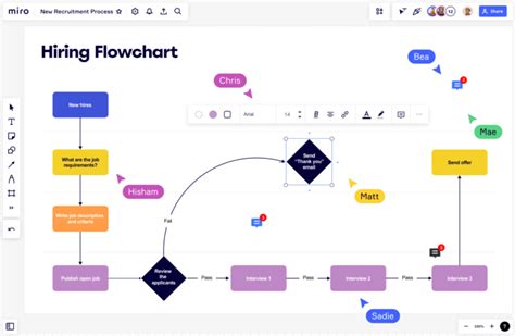 Image result for What Software Has Visual Flowchart Like Process Definition
