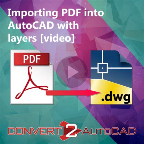 Image result for Convert PDF to AutoCAD