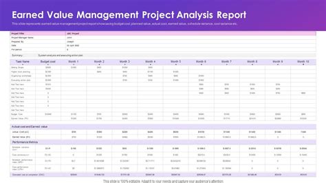 Image result for Project Earned Value Analysis