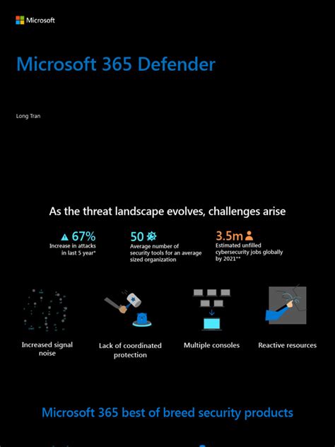 Image result for Microsoft Defender Overview
