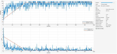 Image result for TrainNet MATLAB