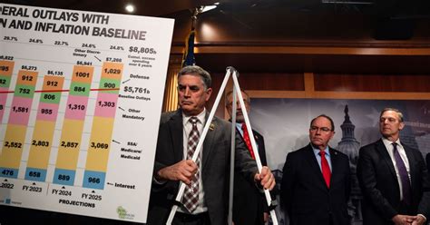 Image result for Continuing Resolution