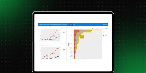 Image result for Project Name for Analytics
