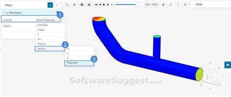 Image result for How Dose Simscale Work