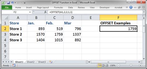 Image result for Using Offset in Excel