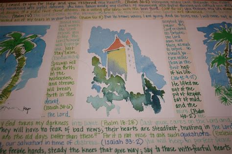 Image result for Scripture Meditation Journal