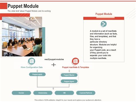 Image result for Puppet Sudo Module