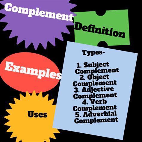 Image result for Complement Definition