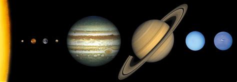 Image result for Solar System Models