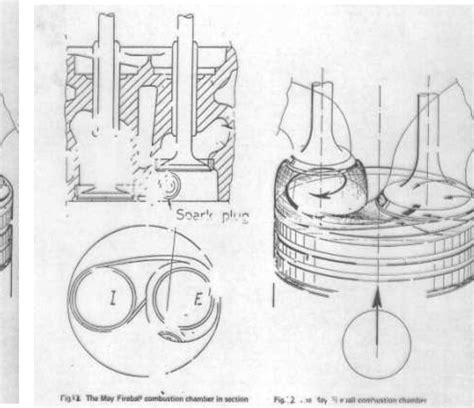Image result for Classification of External Combustion Engine