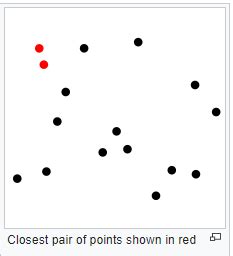 Image result for Brute Force Algorithm Graph Traversal