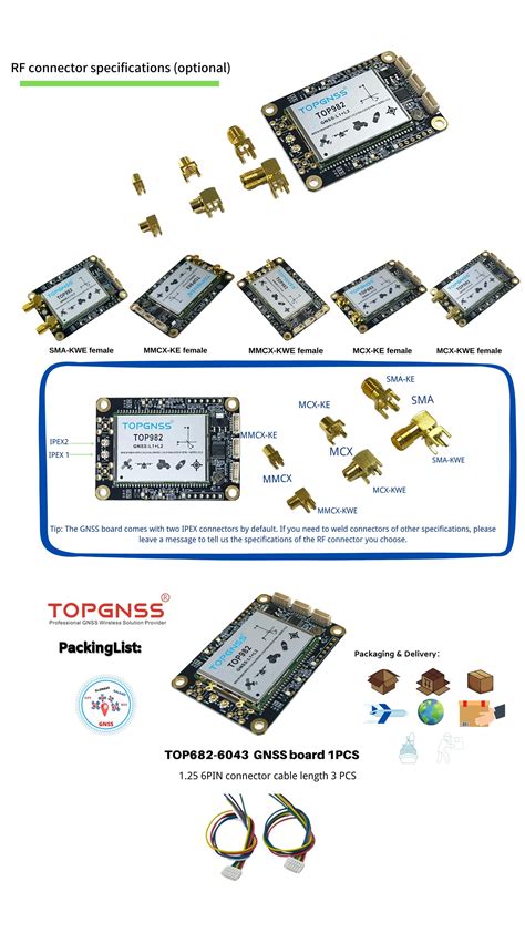 Image result for RTK Module Vektor