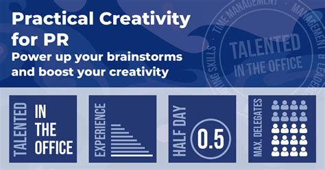 Image result for Practical Creativity