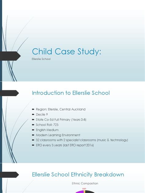 Image result for Child Case Study Examples