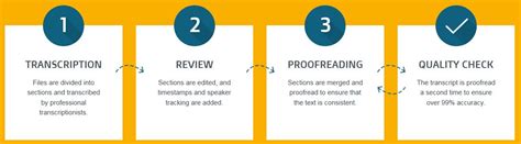 Image result for Go Transcript. Examples