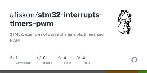 Image result for STM32 PWM Interrupt Example