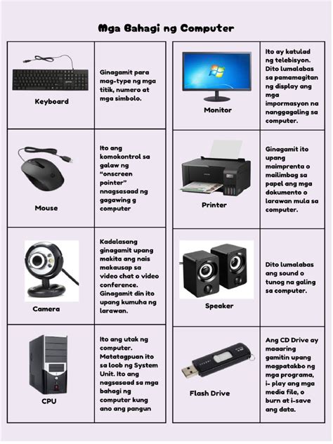 Image result for Simple Computer Filipino