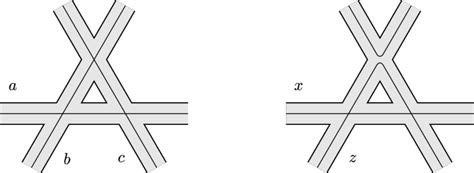 Image result for B Intersect C Example
