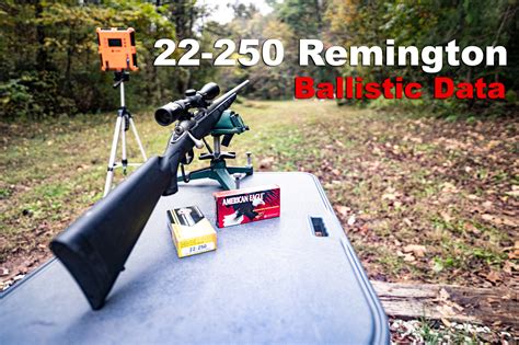 Image result for 22 250 Reload Data