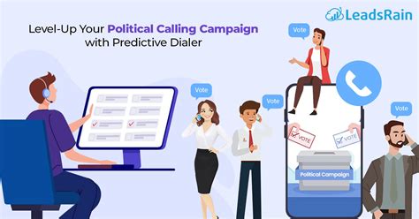 Image result for Predictive Calling