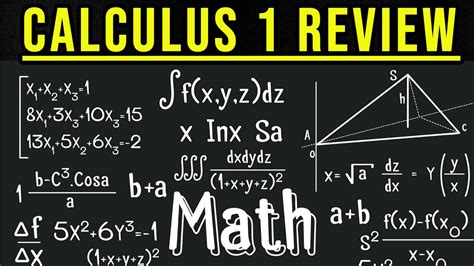 Image result for Calculus Introduction YouTube