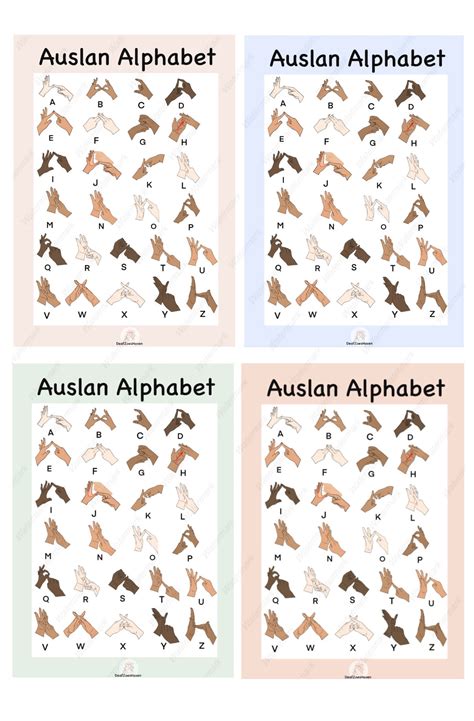 Image result for Auslan Sign Language Alphabet