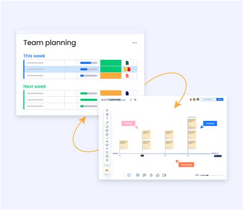Image result for Monday Com Timeline Tutorial